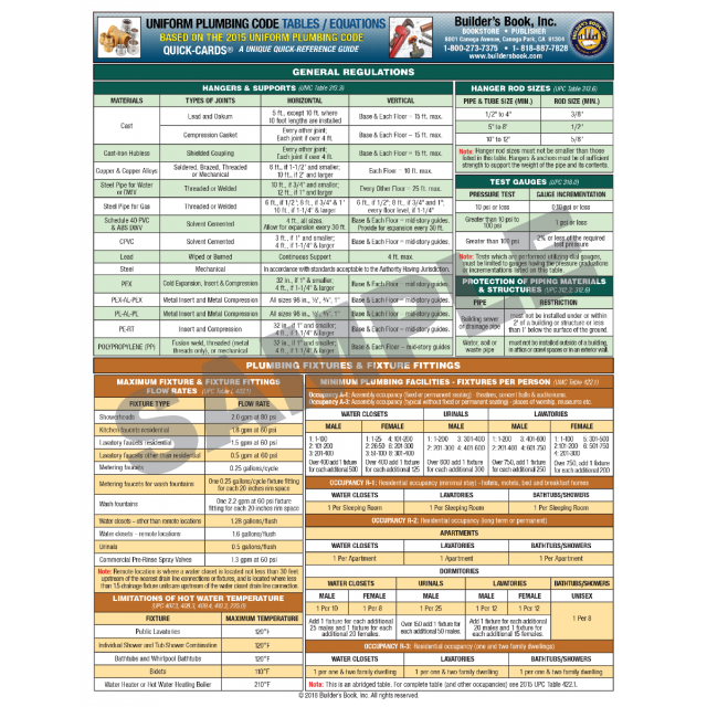 2015 Uniform Plumbing Code Amendment WAC 51-56: Builder's Book, Inc ...