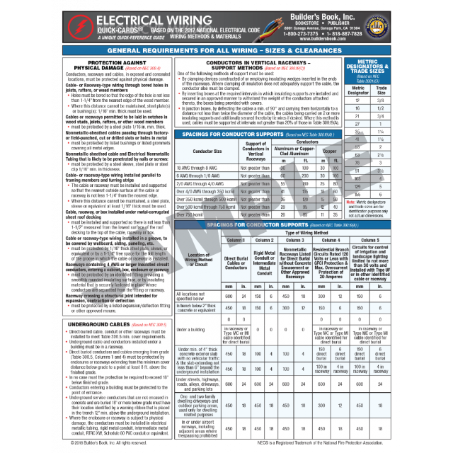 2017 National Electrical Code (NEC) Quick-Card: Builder's Book, Inc ...