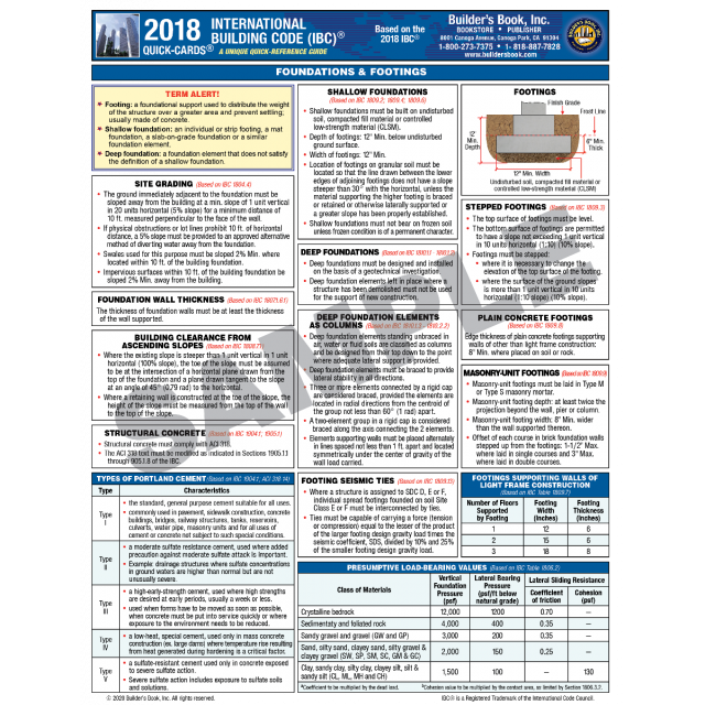 CodeMaster - Structural Wood Design ASD/LRFD (2018 IBC, ASCE 7-16, 2018 ...