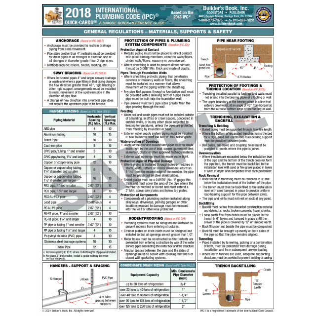 2018 International Plumbing Code (IPC) Fast Tabs: Builder's Book, Inc ...