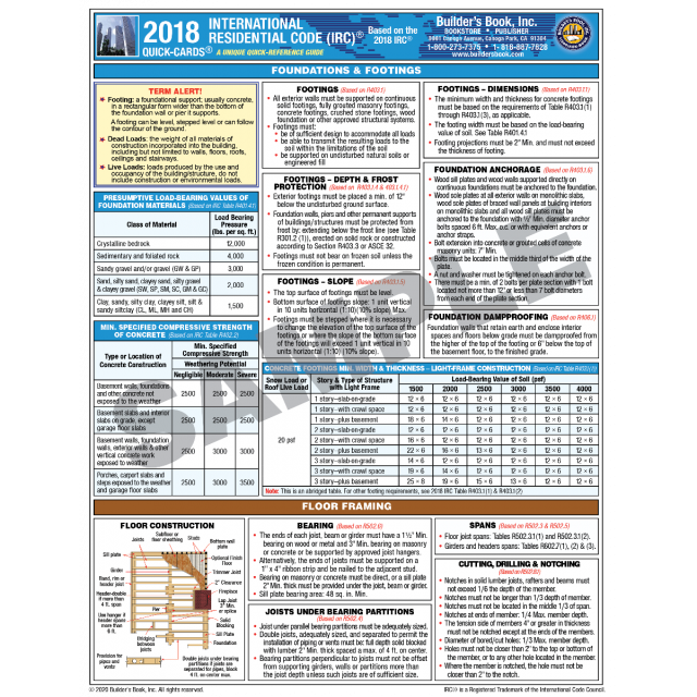 M1 Residential Mechanical Inspector QuickPass Study Guide Based On 2018 IRC
