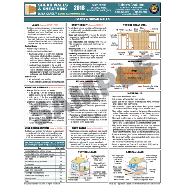 B1 Residential Building Inspector QuickPass Study Guide Based On 2018 IRC