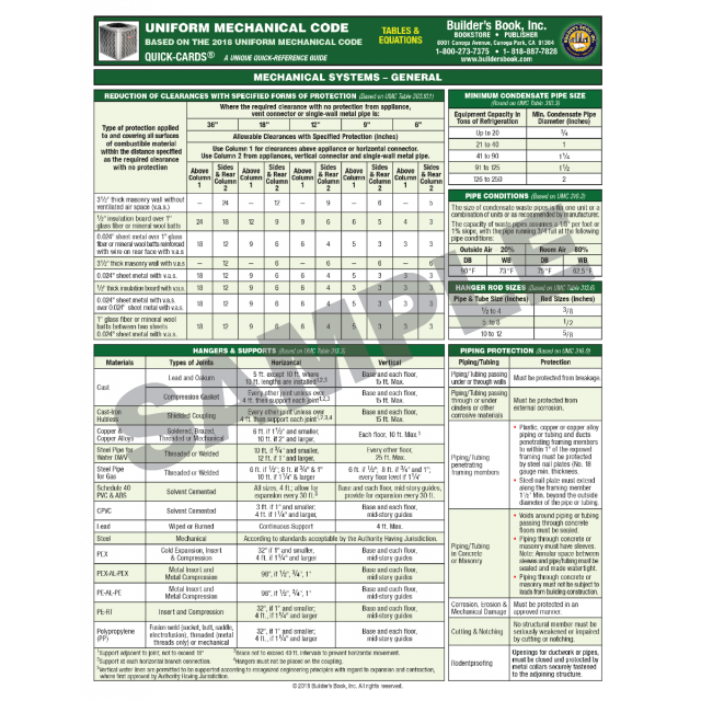 2018 Uniform Mechanical Code Quick-Card: Builder's Book, Inc.Bookstore
