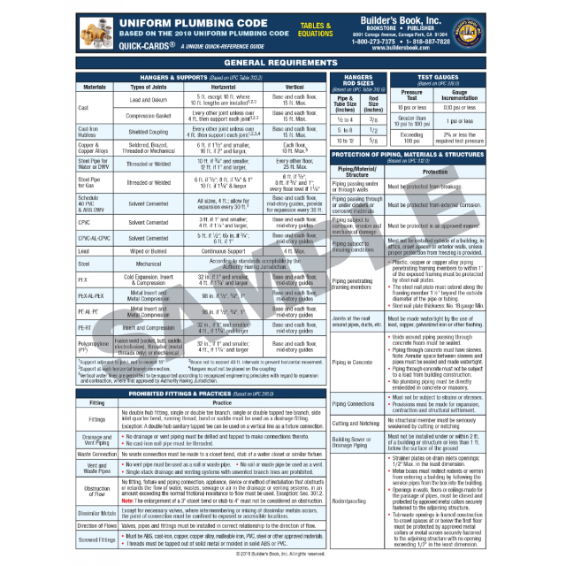 Uniform Plumbing Code QuickPass Flash-Cards based on the 2018 UPC