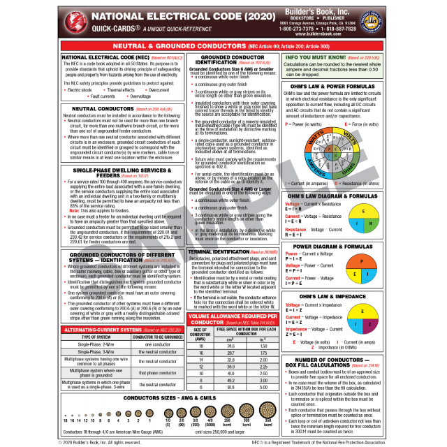 2020 National Electrical Code NEC Colored Fast-Tabs For Softcover ...