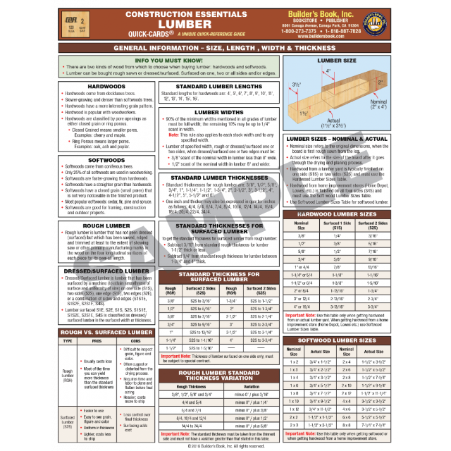 Residential Wood Framing Construction Quick-Card based on 2015 IRC ...