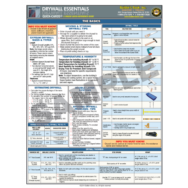 Installing & Finishing Drywall.: Builder's Book, Inc.Bookstore