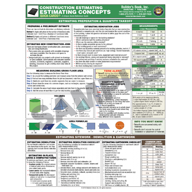 Concrete & Masonry Materials Estimator - Slide Rule: Builder's Book ...