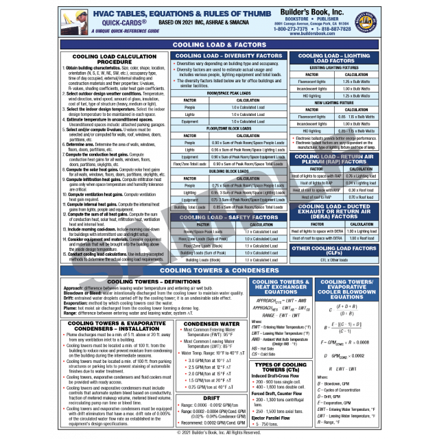 High Pressure Boilers Study Guide 6th ed.