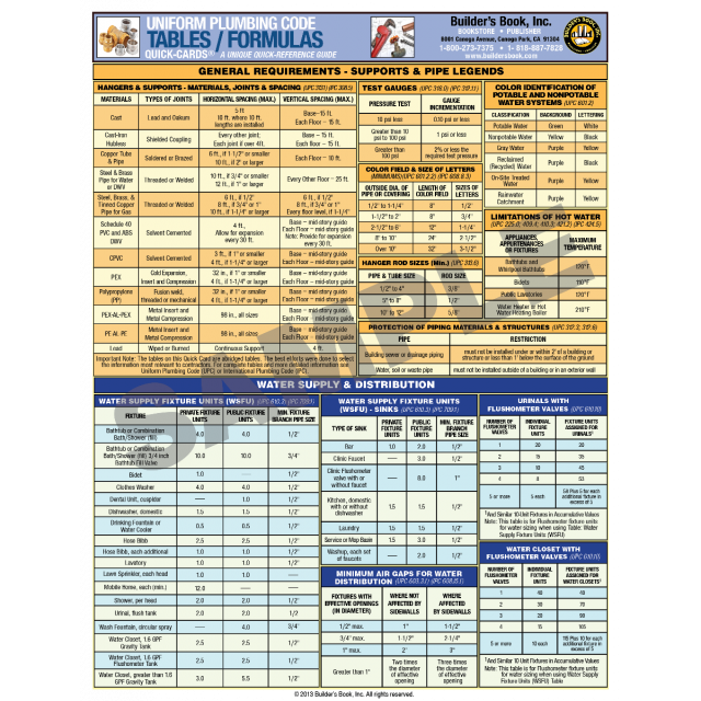 2012 UPC Water Pipe Sizing Calculator,IAPMO: Builder's Book, Inc.Bookstore