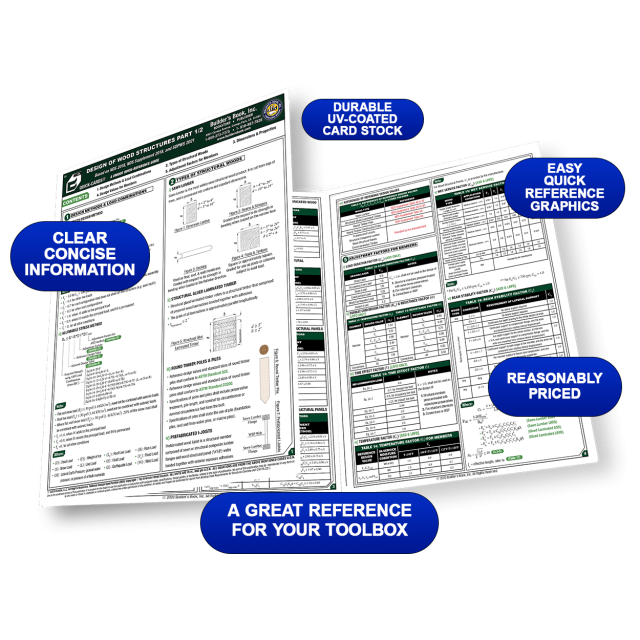 Buy 2024 National Design Specification NDS for Wood Construction: Wood ...