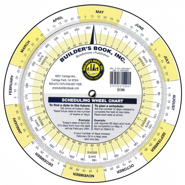 Scheduling for Home Builders with Microsoft Project, Third Edition ...
