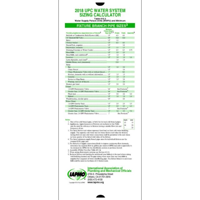 Storm Water Calculator