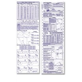 Master Rigger's Reference Card - Wallet Size: Builder's Book, Inc.Bookstore