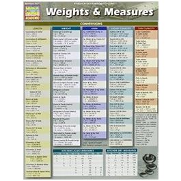 Weights & Measures QuickStudy: Builder's Book, Inc.Bookstore