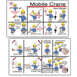 Buy Mobile Crane Hand Signals Wallet Cards 2" x 3" | Buildersbook.com
