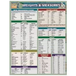 Pesos Y Medidas (Spanish Edition) by Inc. BarCharts: Builder's Book ...