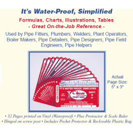 Buy Chico's Pipefitter Pocket Cards | Buildersbook.com
