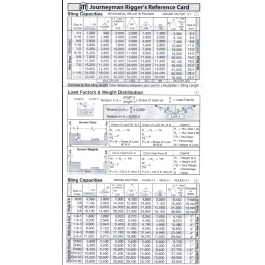 Journeyman Rigger's Pocket Size Card: Builder's Book, Inc.Bookstore
