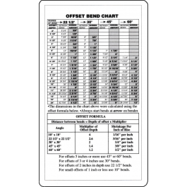 Conduit Bending Charts.: Builder's Book, Inc.Bookstore