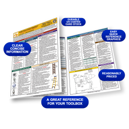 29 CFR "Code of Federal Regulations" Quick-Card