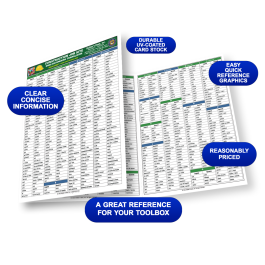 Construction Job Site English-Spanish Translator Quick-Card: Builder's ...