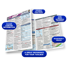 2015 International Mechanical Code Quick-Card based on 2015 IMC ...