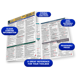 Buy 2024 International Fuel Gas Code Quick-Card | Buildersbook.com