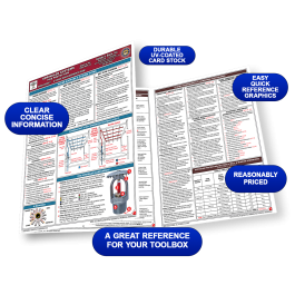 Buy Sprinkler Systems Fire Protection Quick-Card Based on the 2025 NFPA ...