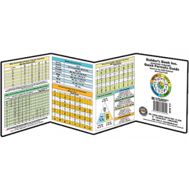Quick Formula Guide Based on the 2020 National Electrical Code