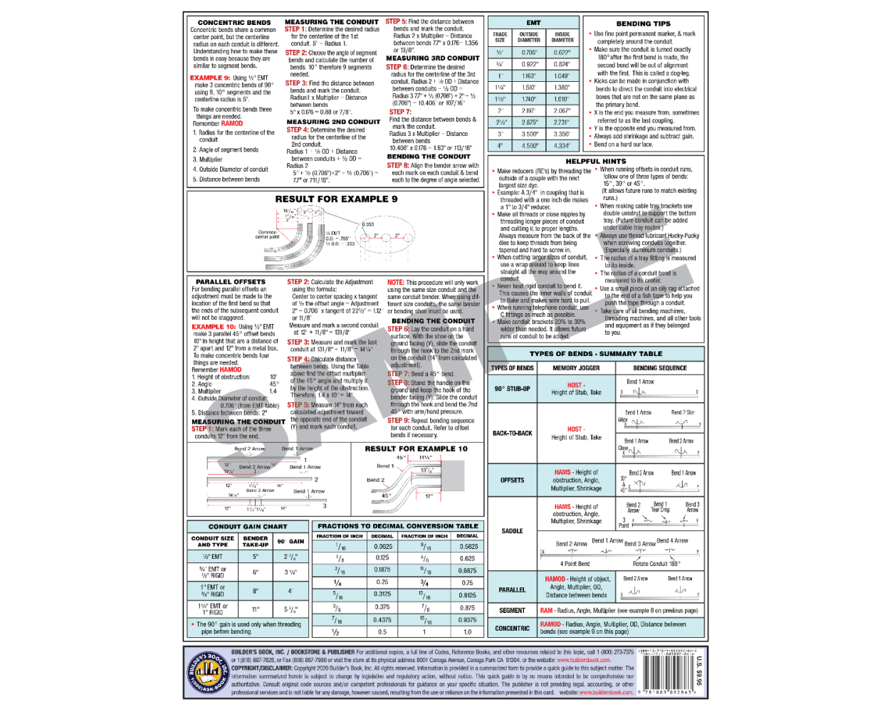 emt conduit offset chart