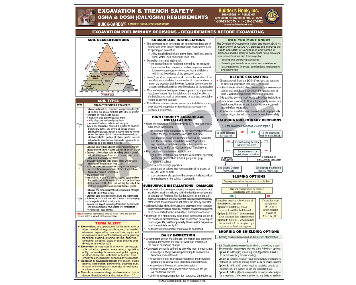 excavation work hsn code