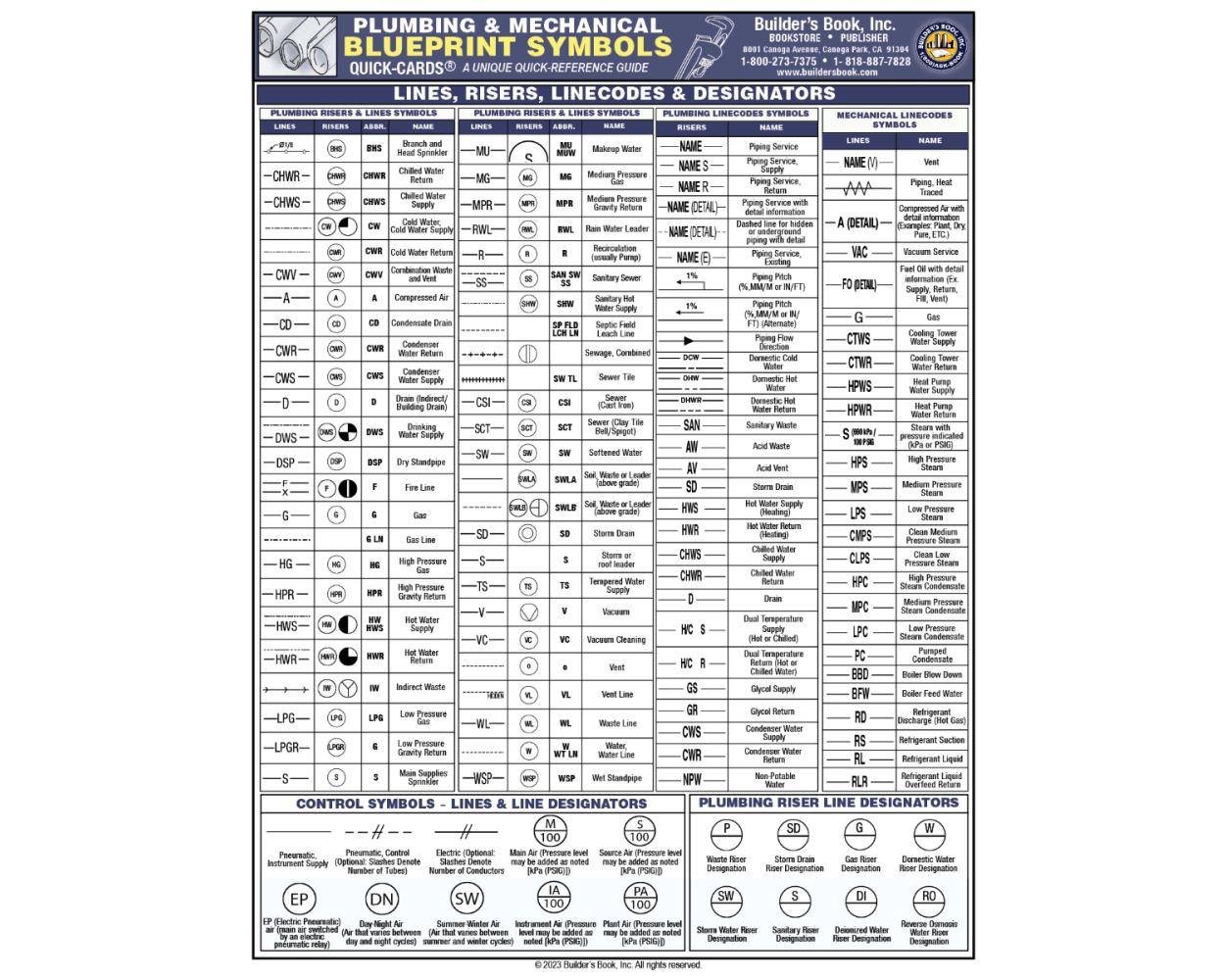 plumbing drawing symbols australia