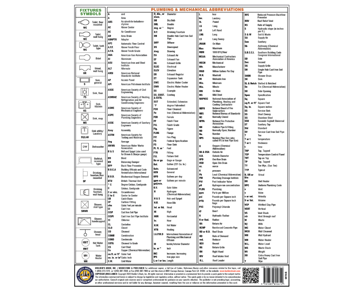plumbing drawing symbols australia
