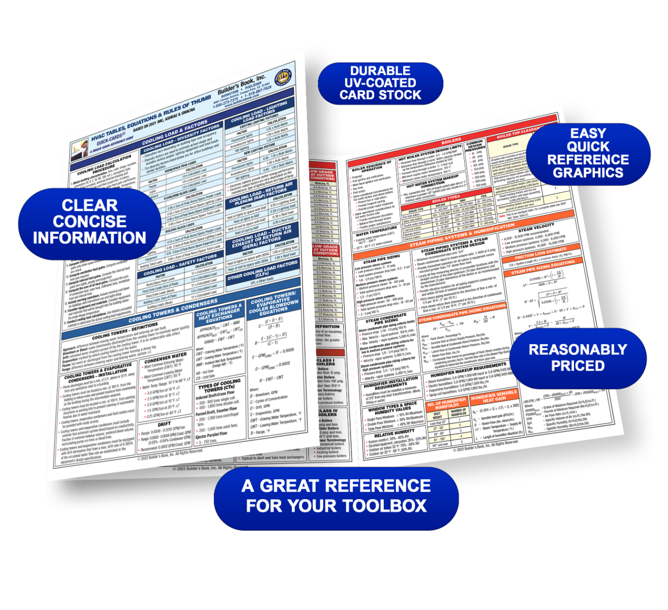 Print Reading for HVACR