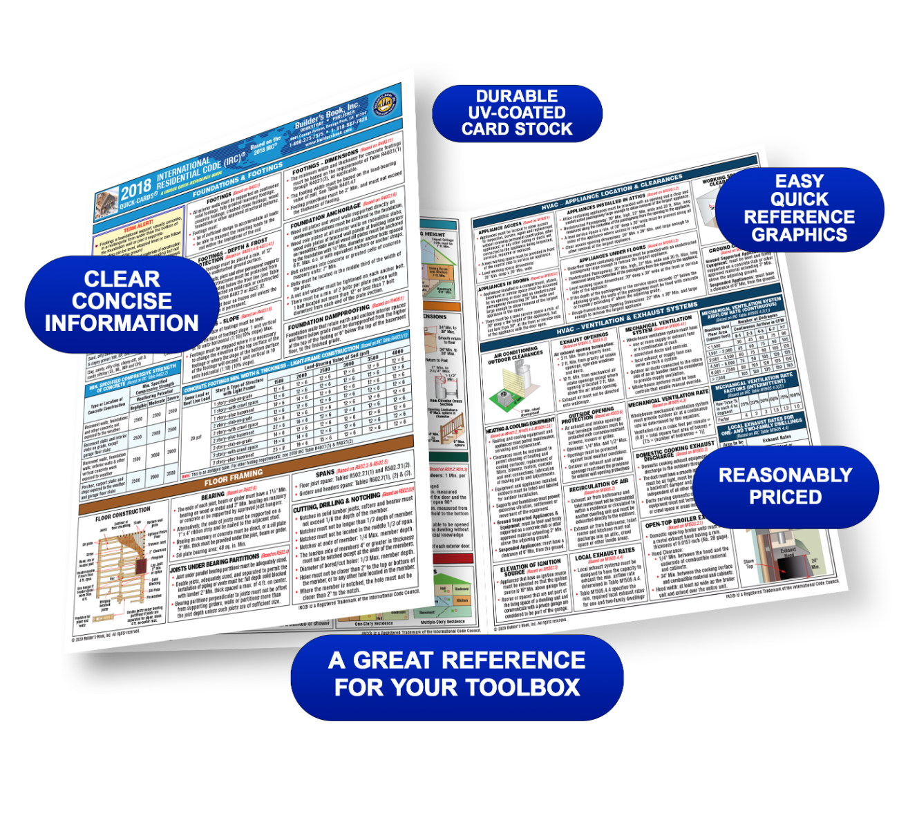 A Guide to the 2018 IRCÂ® Wood Wall Bracing Provisions: Builder's Book ...