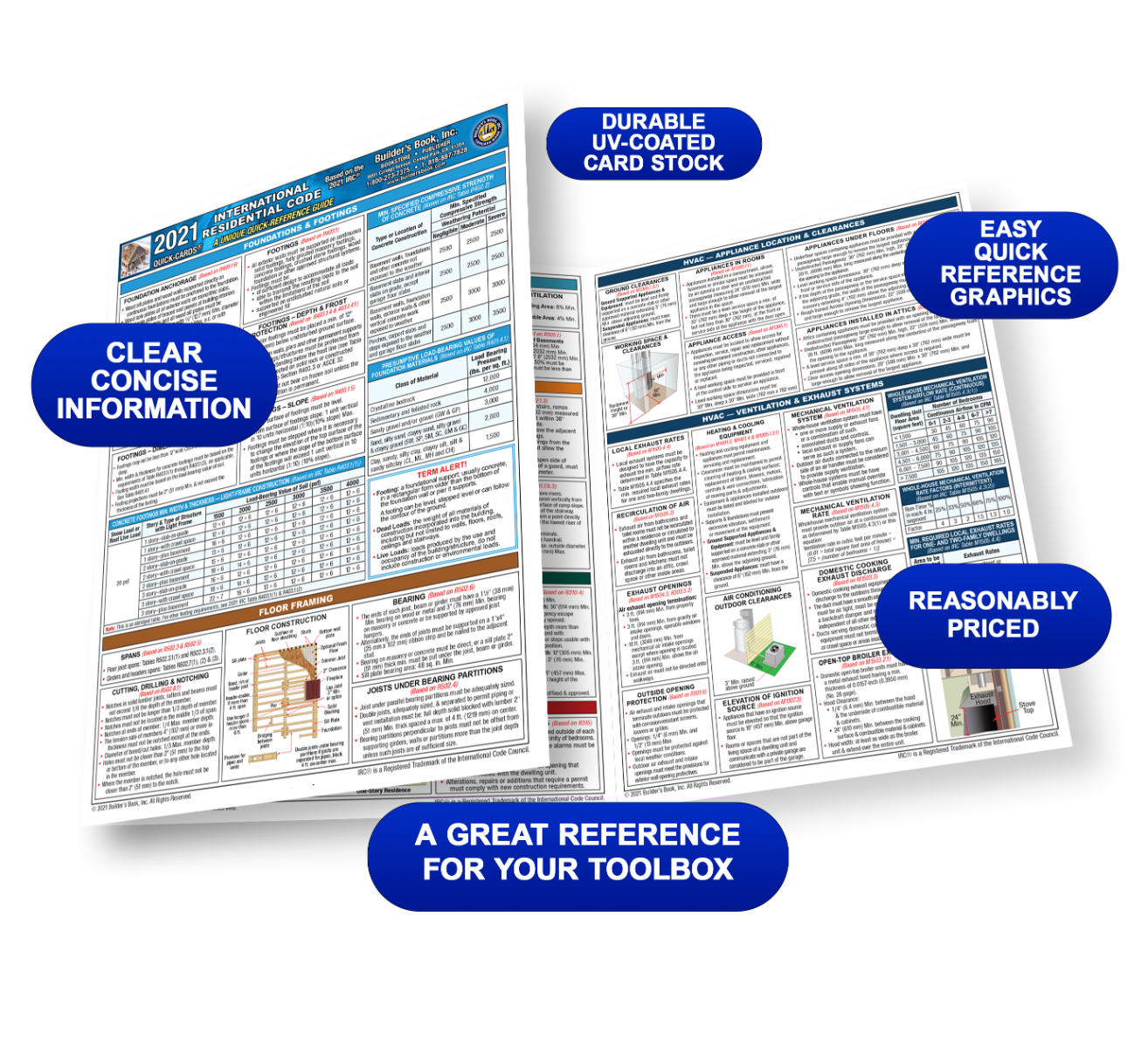 Buy IRC Code and Commentary, Volume 1 | Buildersbook.com