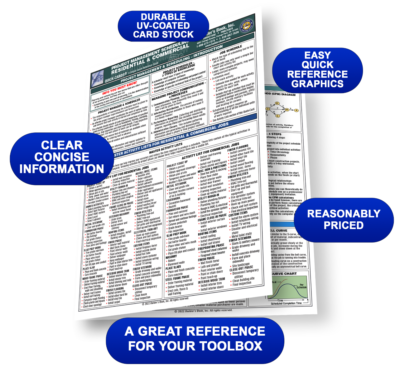 Project Manual: Methods to Manage a Successful Project: Builder's Book ...