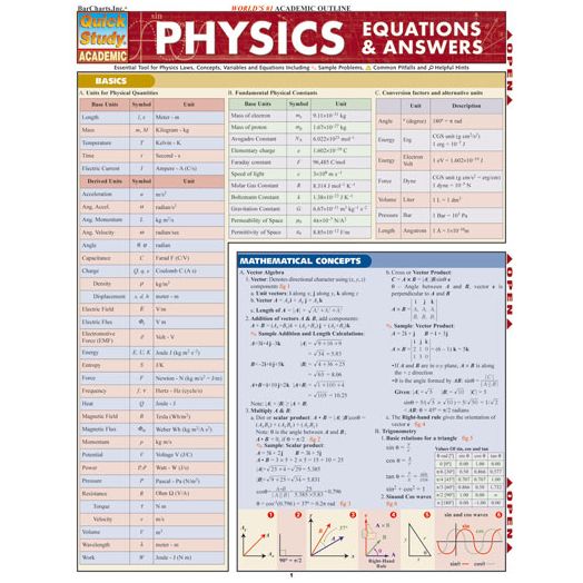 Quick Reference Guides: BarCharts/Permacharts - STUDY GUIDES