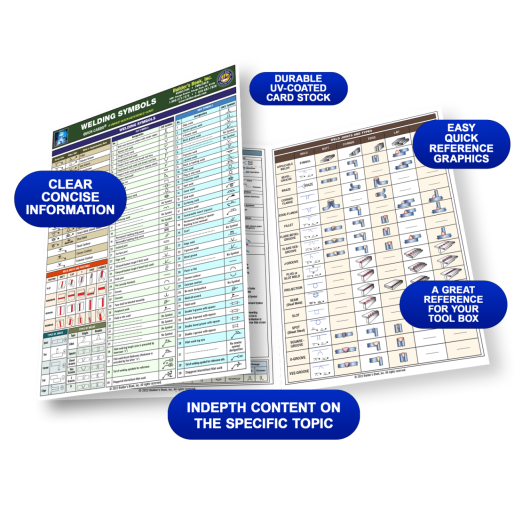 Welding Code Essentials and References Books | Builder's Book