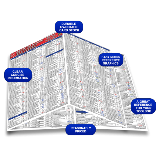 Construction Quick Cards |Builder's Book