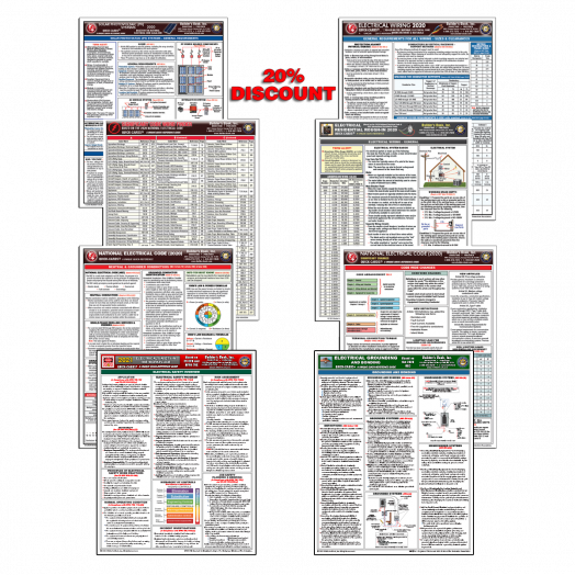 Construction Quick Cards |Builder's Book