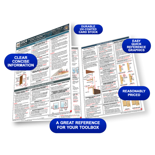 ICC International Codes - CODES / STANDARDS