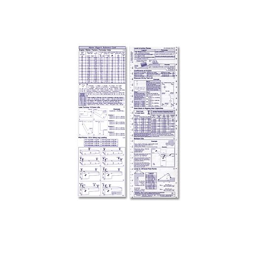 Excavation Estimating Books & References | Builder's Book