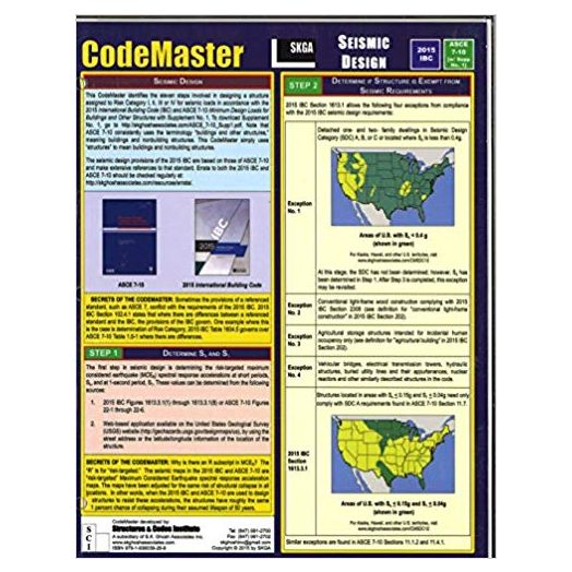 CODES / STANDARDS: Builder's Book, Inc.Bookstore