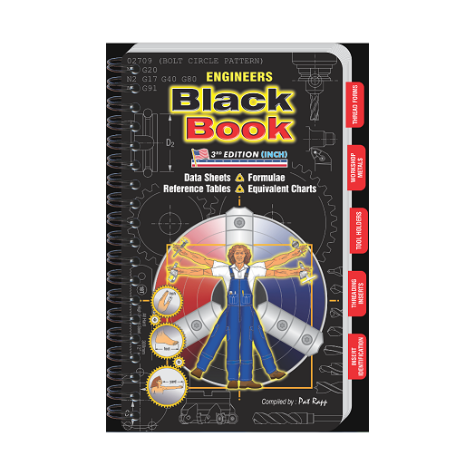 POCKET References & TRUCK BOOKS | Builder's Book
