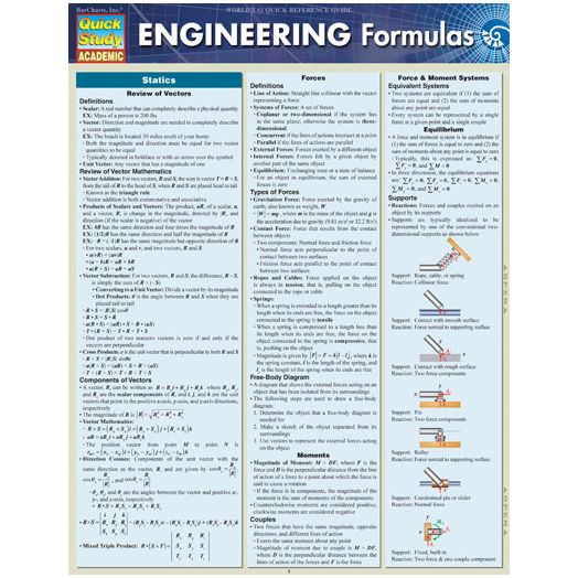 Quick Reference Guides: BarCharts/Permacharts - STUDY GUIDES