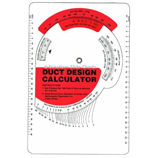 CALCULATORS: Builder's Book, Inc.Bookstore