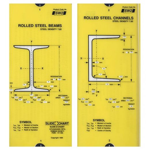 Structural Steel Beams Chart - The Best Picture Of Beam