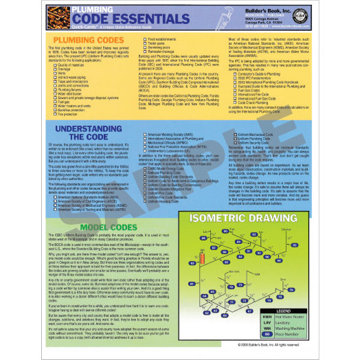 Construction Quick Cards |Builder's Book